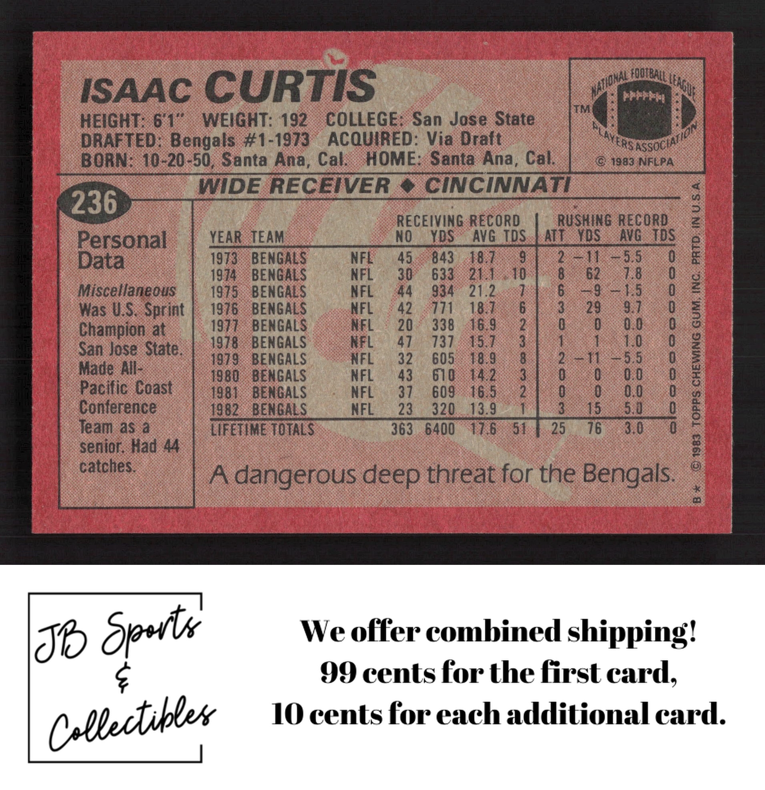 1983 Topps - #236 Isaac Curtis for sale online | eBay