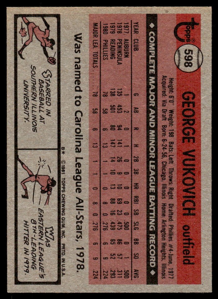 1981 Topps George Vukovich #598 Philadelphia Phillies Baseball Card | eBay