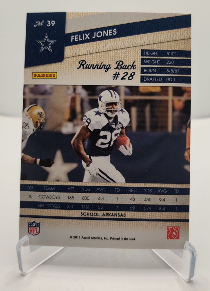 2011 Panini Threads NFL Football card #39 Felix Jones Dallas Cowboys | eBay