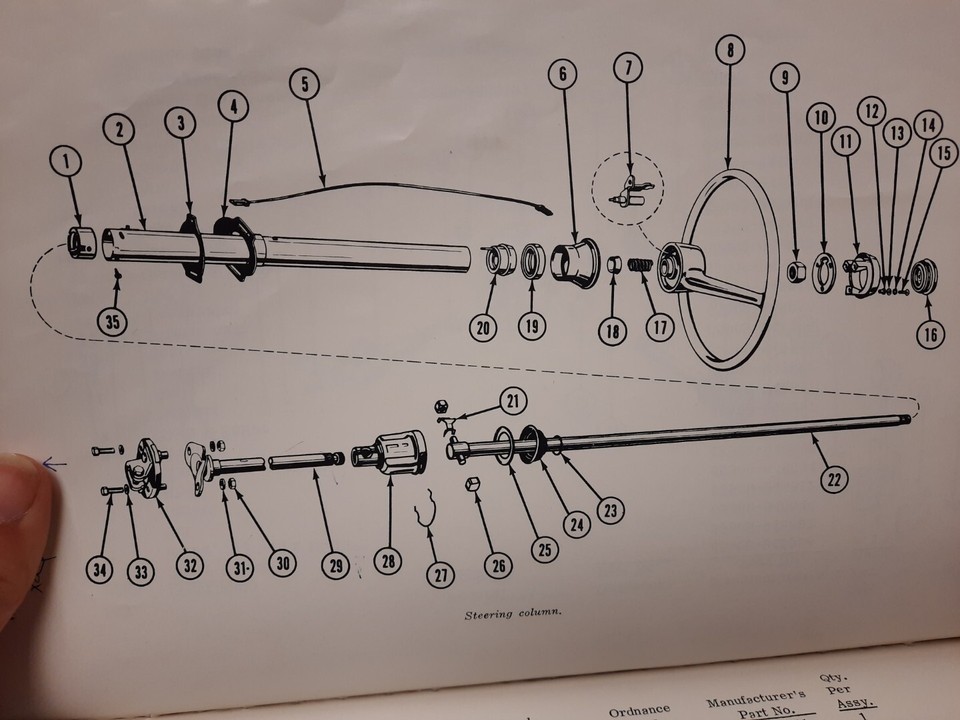 NOS MILITARY M715 KAISER STEERING COLUMN BOOT | eBay