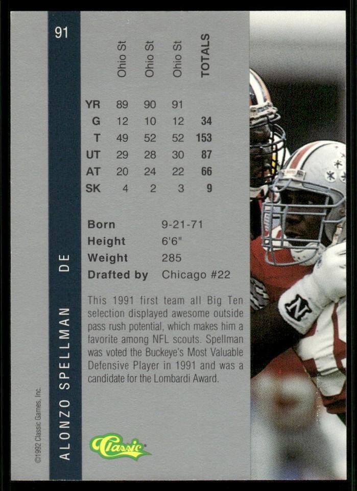 1992 Classic Four Sport #91 Alonzo Spellman | eBay