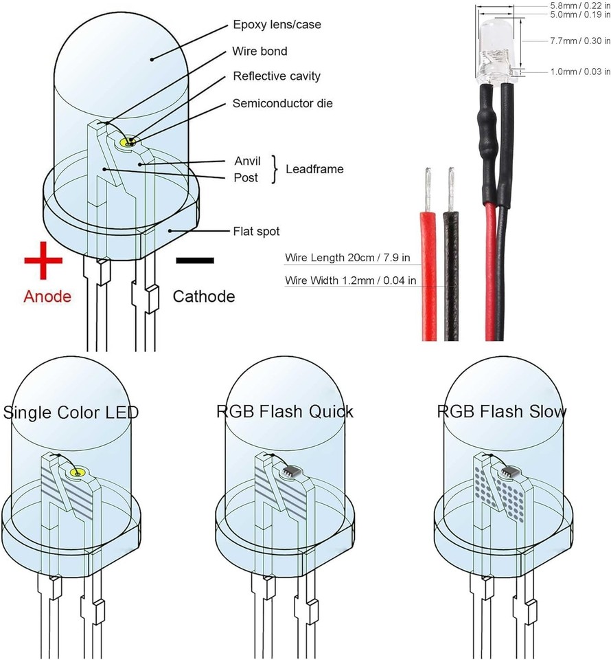 70PCS 7 Colors 12V LED Lights Emitting Diodes 5mm Pre Wired Kit Mini ...