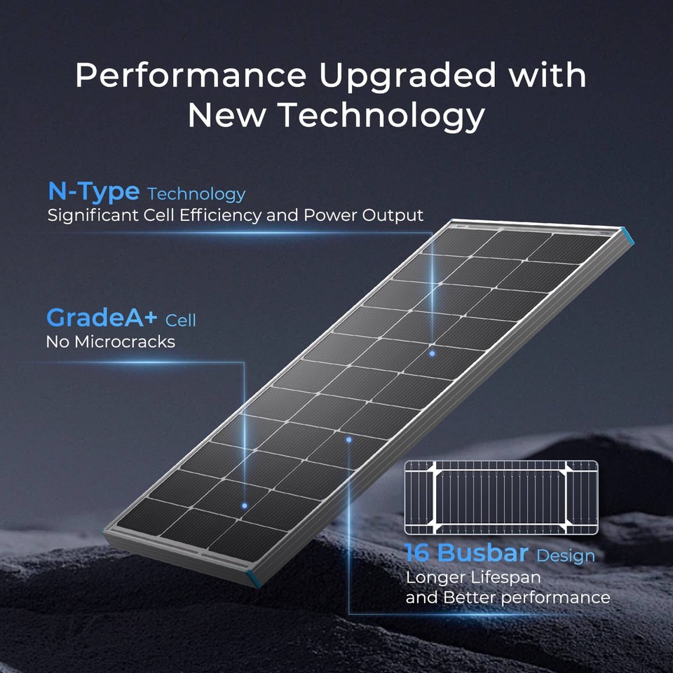 Renogy 16BB N-Type 100 Watt Solar Panel Monocrystalline PV Power ...