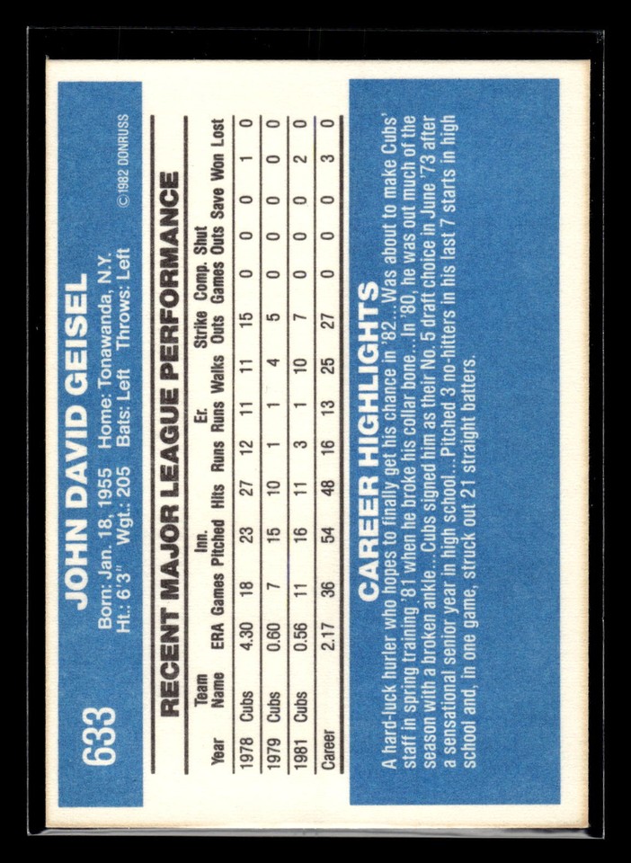 1982 Donruss Baseball #633 Dave Geisel "Set Break" Mint Chicago Cubs | eBay
