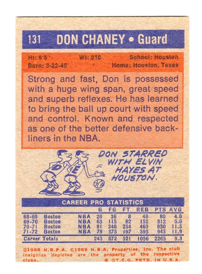1972-73 Topps NBA Don Chaney Card #131 Boston Celtics Houston | eBay