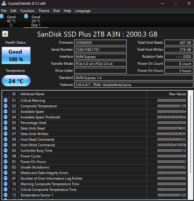 SanDisk SSD PLUS 2TB M.2 NVMe PCIe Gen 3.0 Internal SSD - 100% Life | eBay