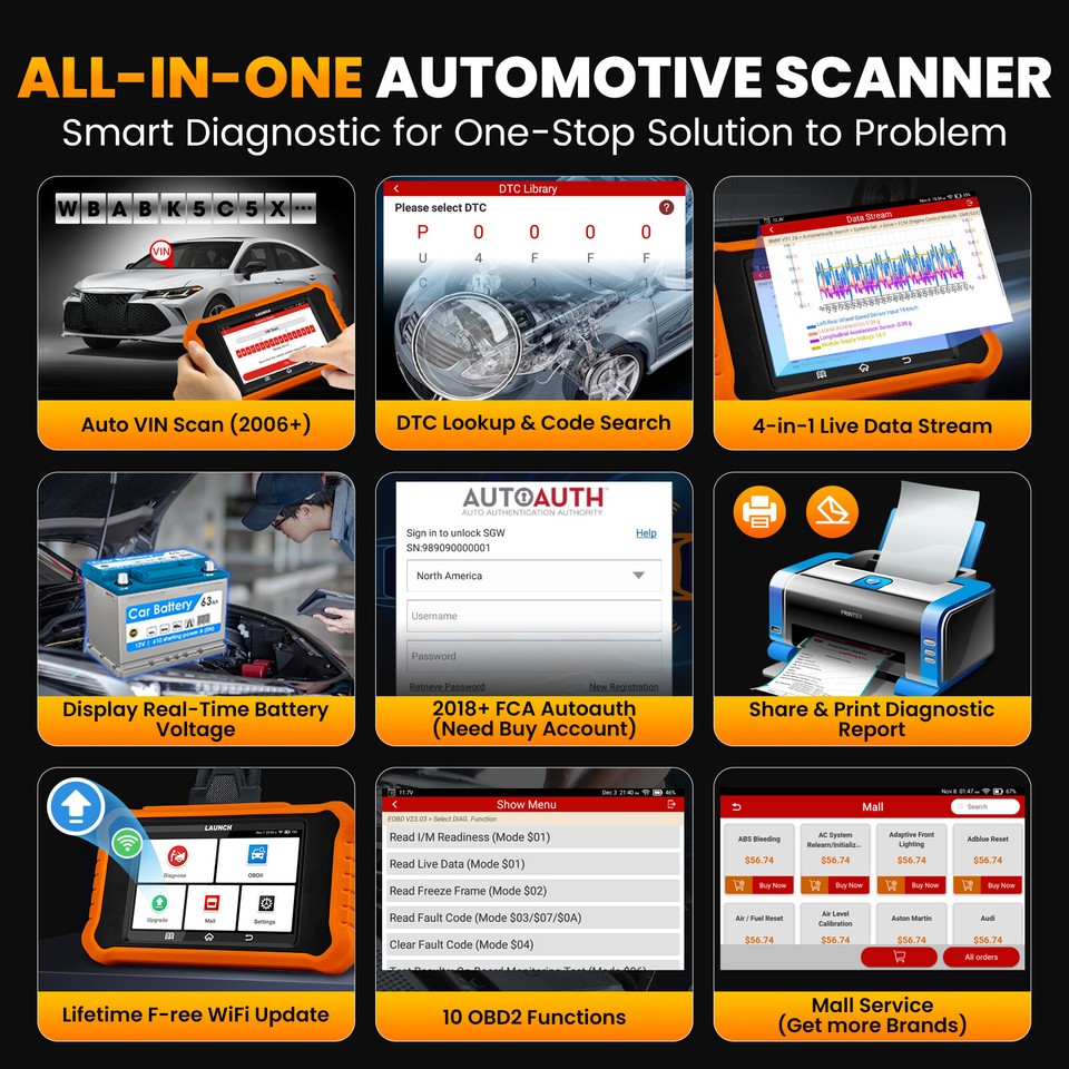 2025 Creader Elite V2.0 for Honda Acura WDHAC All SYS Diagnostic OBD2 ...