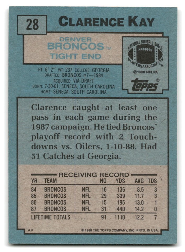 Clarence Kay 1988 Topps #28 Denver Broncos FOOTBALL | eBay