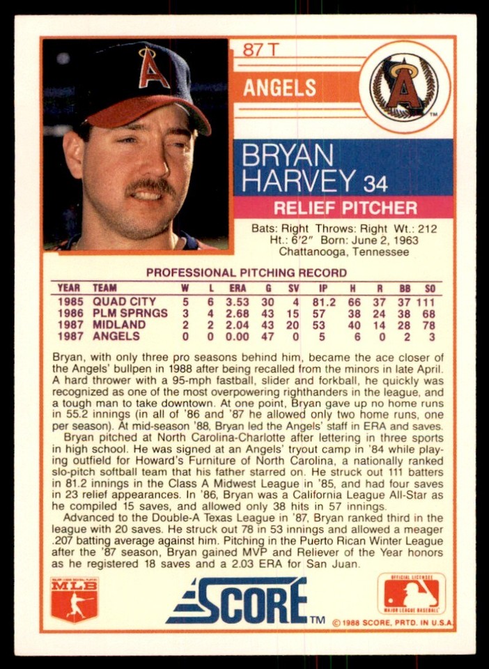 1988 Score Bryan Harvey Baseball Cards #87T | eBay