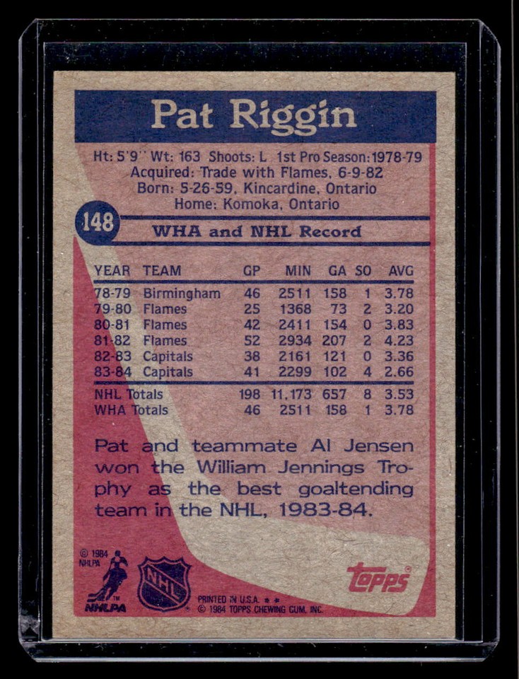 Pat Riggin 1984 Topps #148 Washington Capitals | eBay