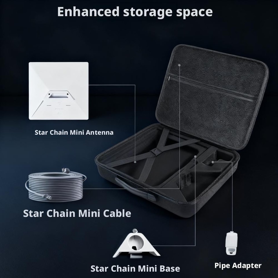For Starlink Mini Hard Travel Case Carrying Bag Dish Kit Storage Box ...
