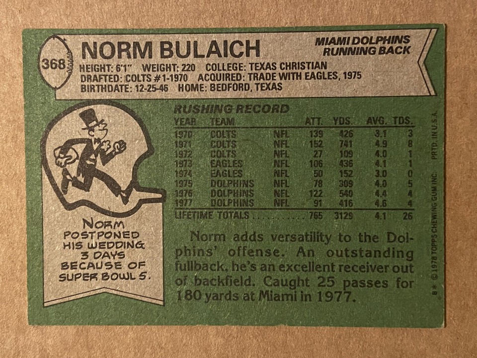 NORM BULAICH Signed 1978 Topps #368 Dolphins TCU Horned Frogs Autograph ...
