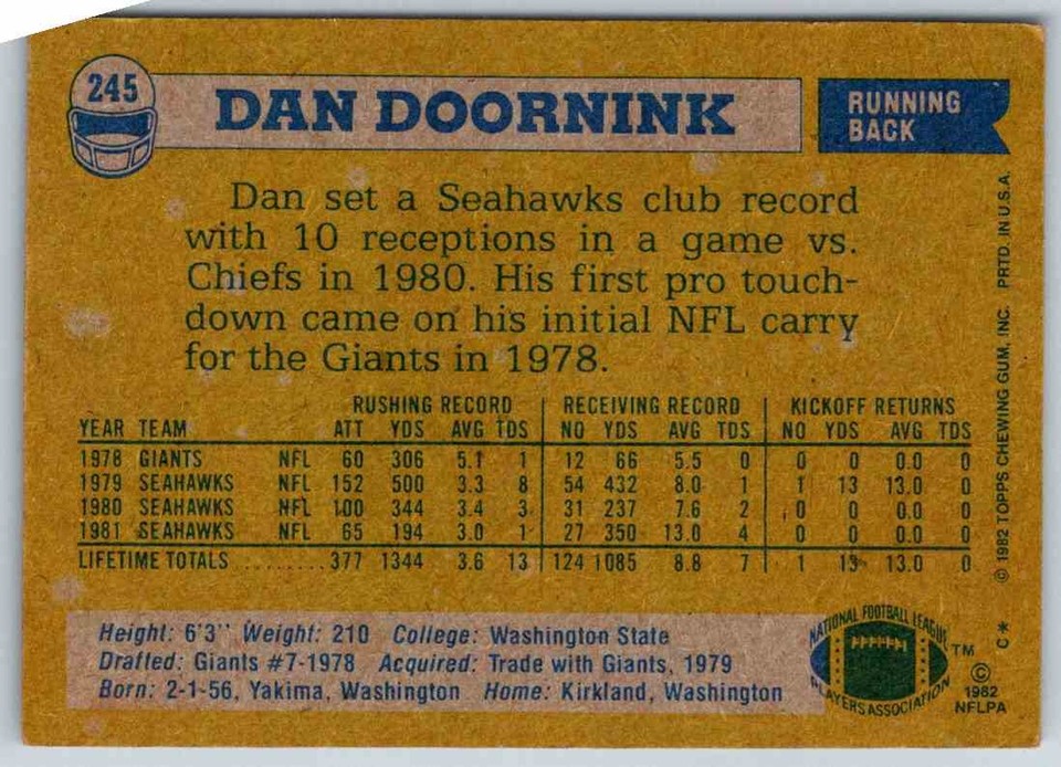 1982 Topps Dan Doornink #245 Football Card | eBay