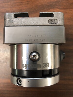 EDM - System 3R Macro