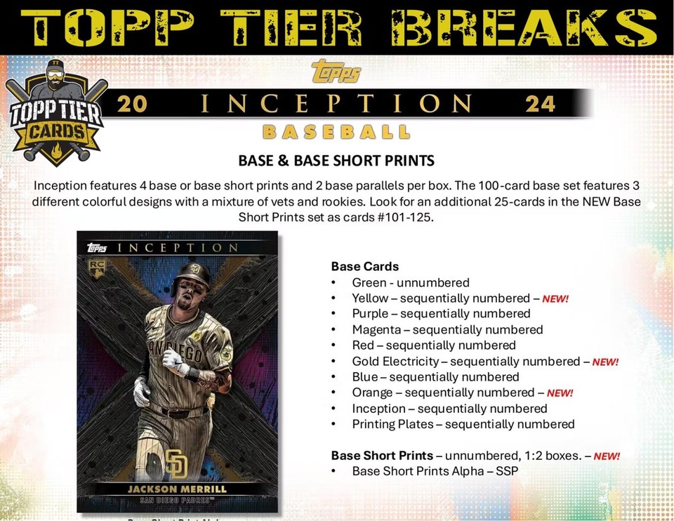 TORONTO BLUE JAYS 2024 TOPPS INCEPTION 8X HOBBY BOX FULL CASE BREAK ...