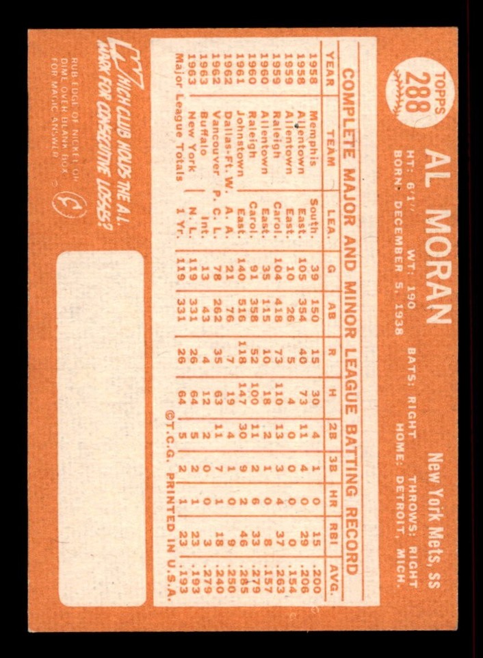 1964 Topps Baseball #288 Al Moran VG/EX | eBay