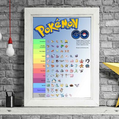 POKEMON GO! - Characters Poster Picture Print Sizes A5 to A0 **FREE ...