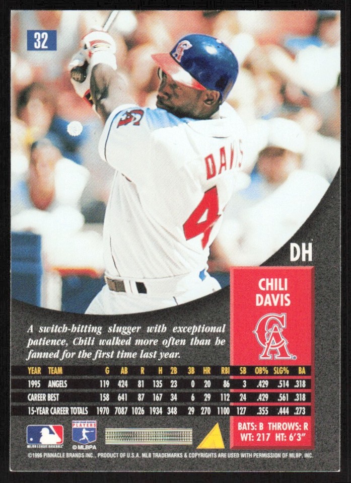 1996 Pinnacle Chili Davis #32 California Angels | eBay