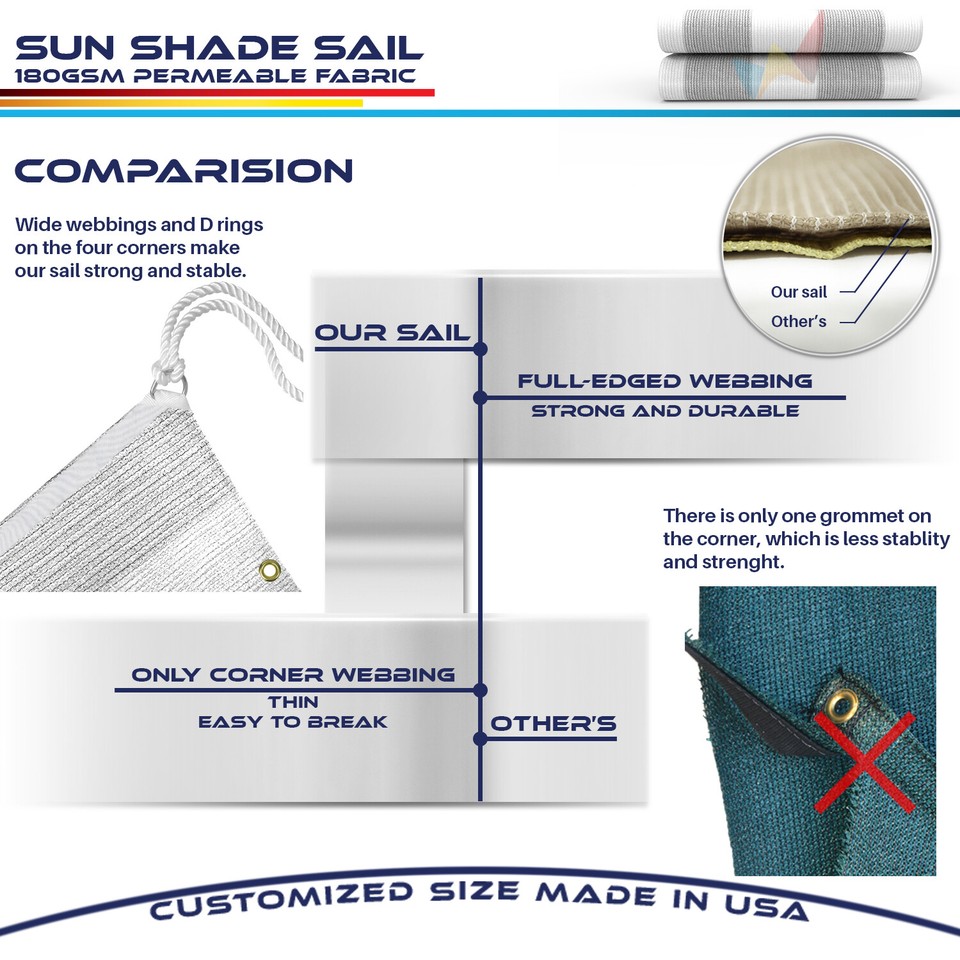 14FT Straight Edge Sun Shade Sail Breathable UV Blocker Patio Pool ...