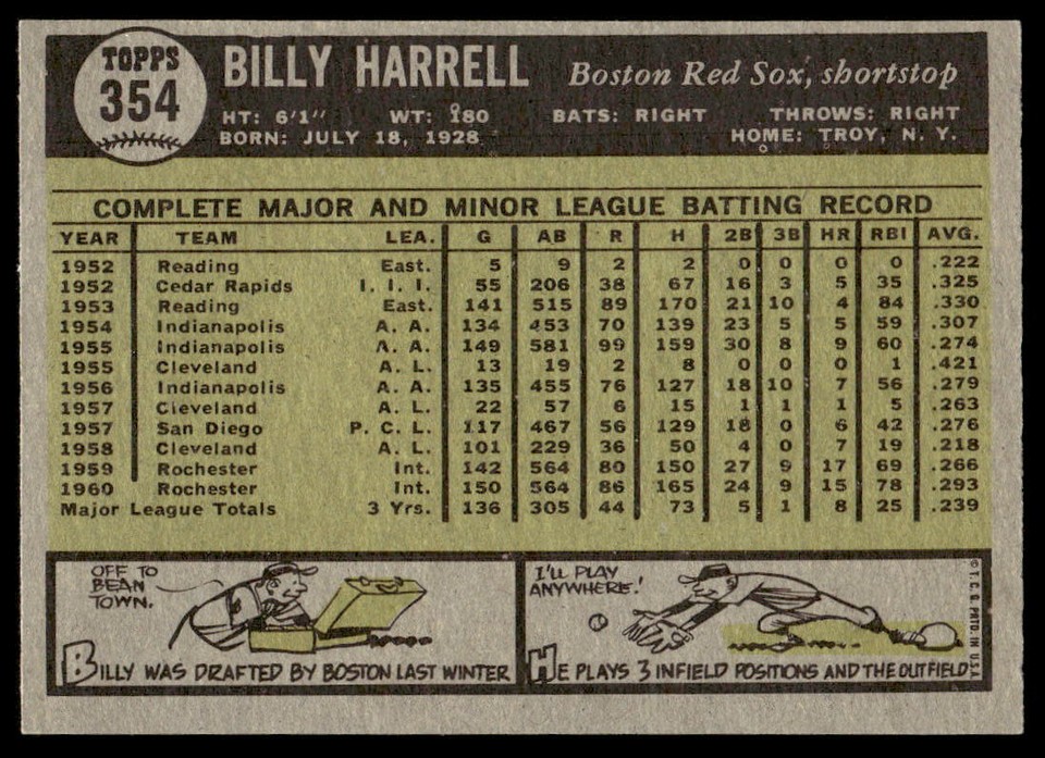 1961 Topps #354 Billy Harrell BASEBALL Boston Red Sox | eBay