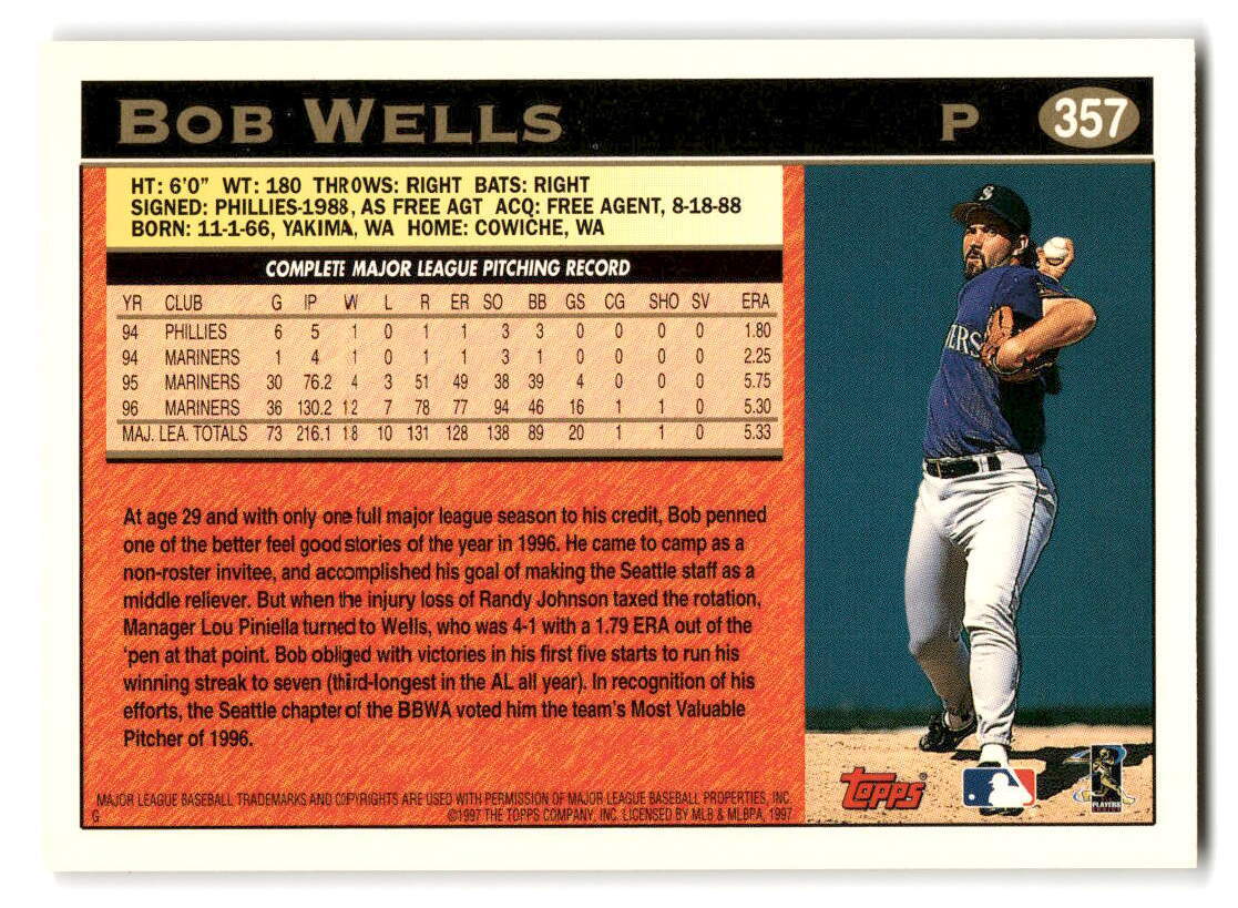 1997 Topps - #357 Bob Wells (RC) for sale online | eBay