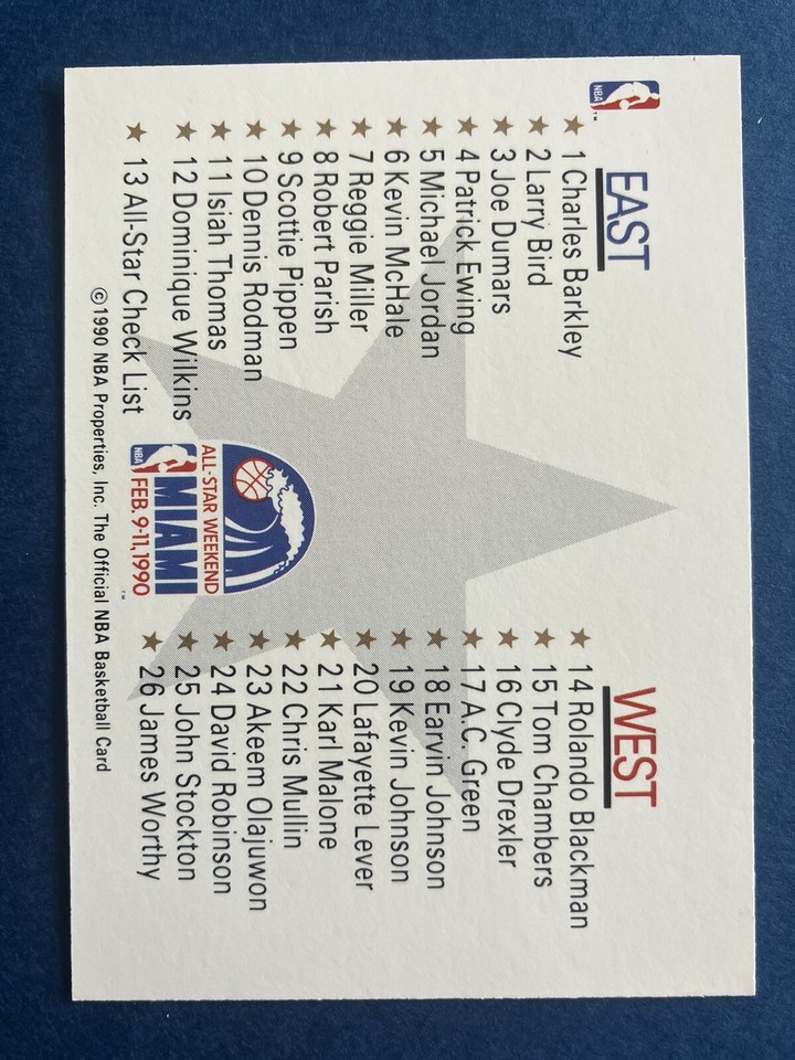 1990 NBA Hoops #13 All Star Checklist. RARE ERROR CARD: No Number | eBay