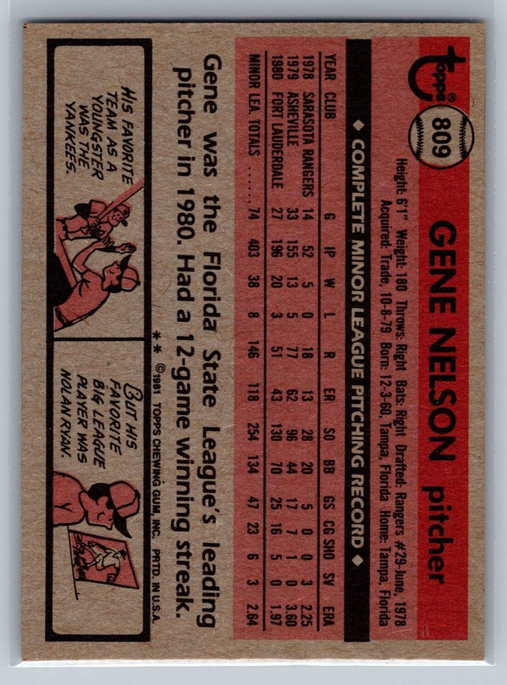 1981 Topps Traded Set Break #809 Gene Nelson Near Mint or Better | eBay