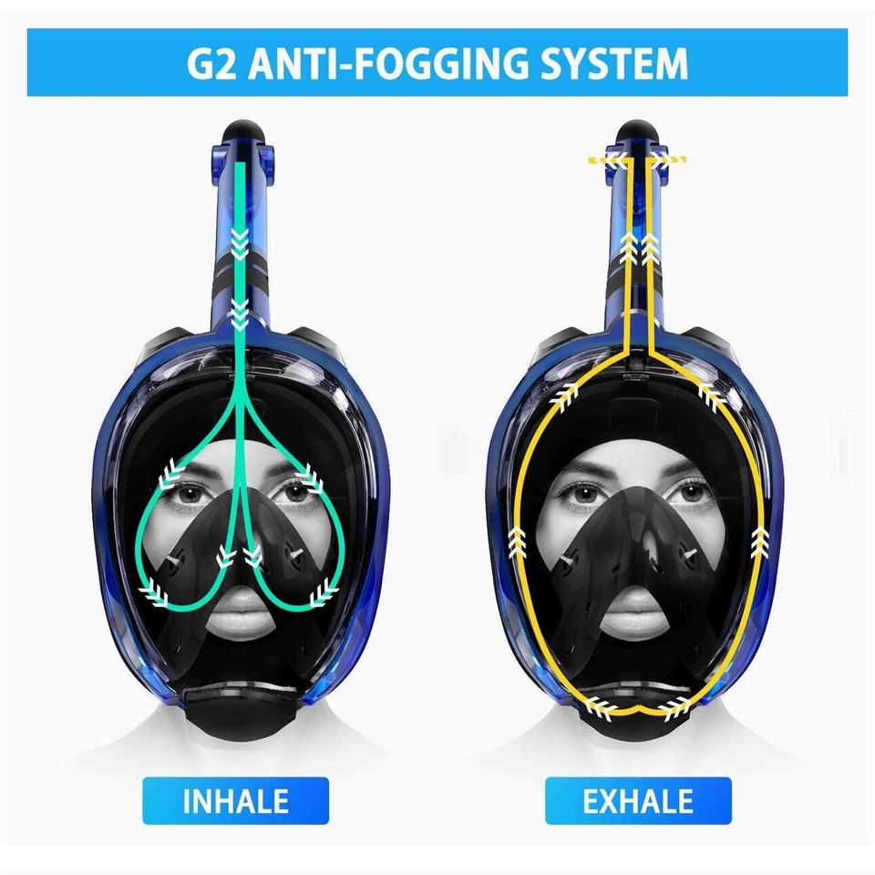 Greatever G2 Full Face Snorkel Mask Foldable 180 Degree Panoramic View ...