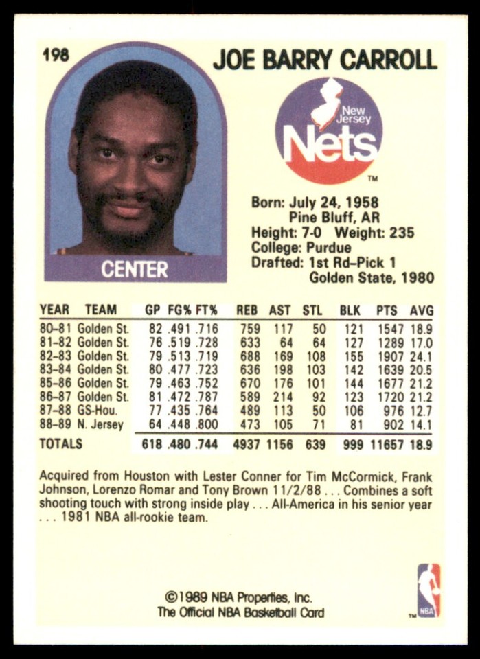 1989-90 NBA Hoops Joe Barry Carroll1025 New Jersey Nets #198 | eBay