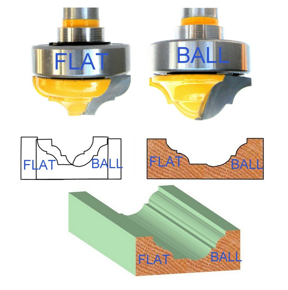 2 pc 1/2" Sh Top Bearing Classical Groove Flat & Ball Cove/Bead Router ...