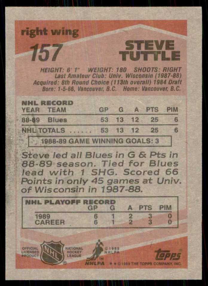 1989-90 TOPPS STEVE TUTTLE RC ST. LOUIS BLUES #157 | eBay
