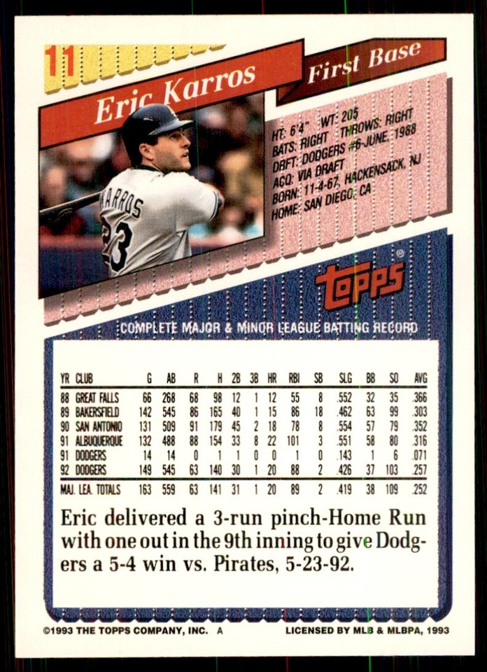 1993 Topps Eric Karros Baseball Cards #11 | eBay