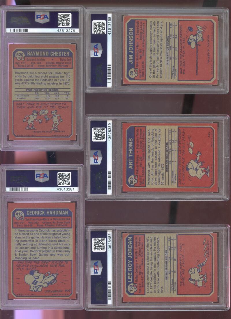 1973 Topps #412 Cedrick Hardman AUTO SIGNED Autograph Card PSA/DNA ...