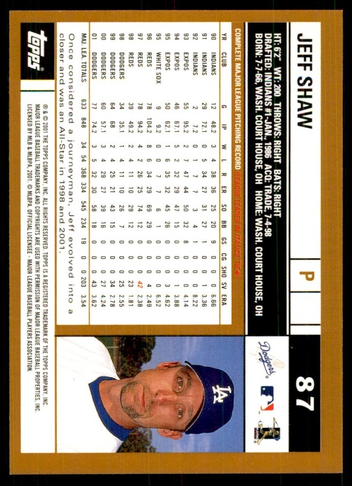 2002 Topps Jeff Shaw Baseball Cards #87 | eBay