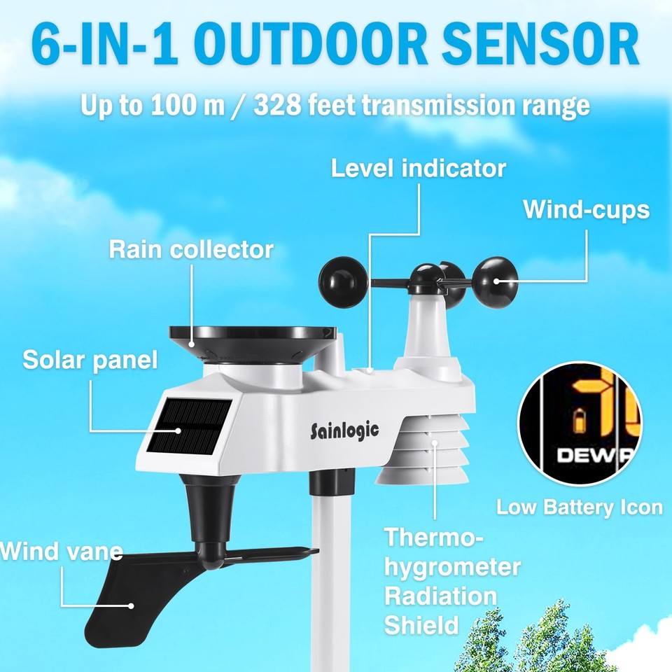 Weather Station Wireless Indoor Outdoor with Color Display,Rain Gauge ...