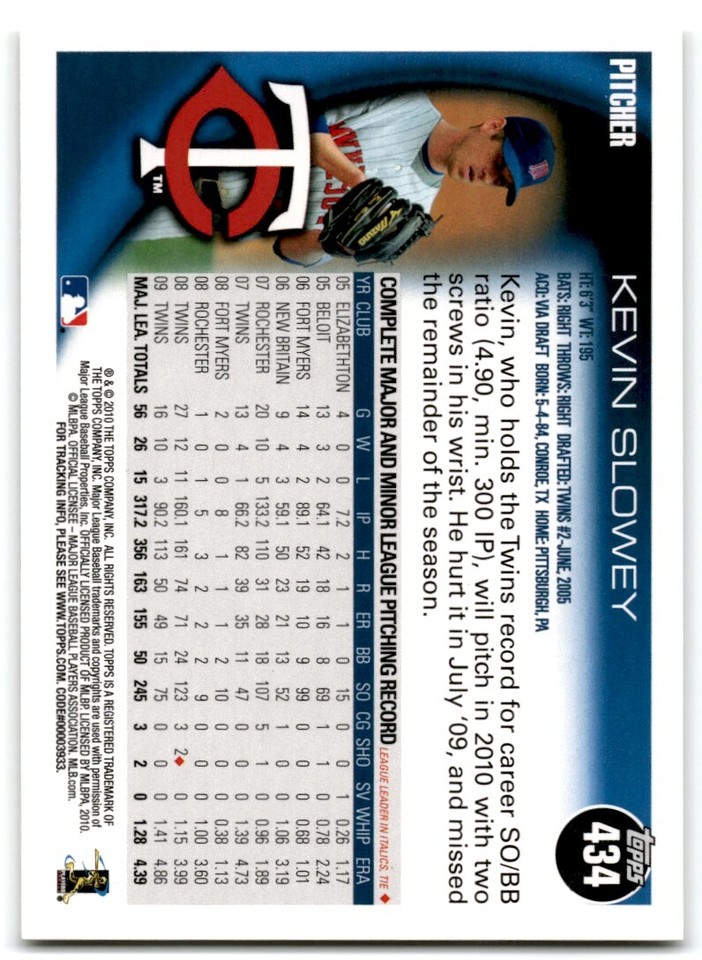 2010 Topps Kevin Slowey Minnesota Twins #434 | eBay