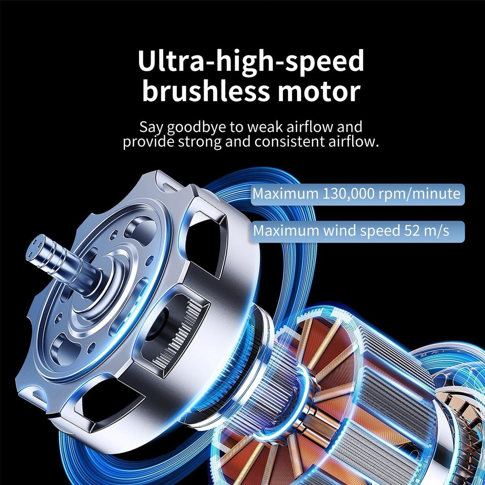 Hand Held 130000 RPM Turbo Blower Jet Fan Violent Turbofan Brushless ...