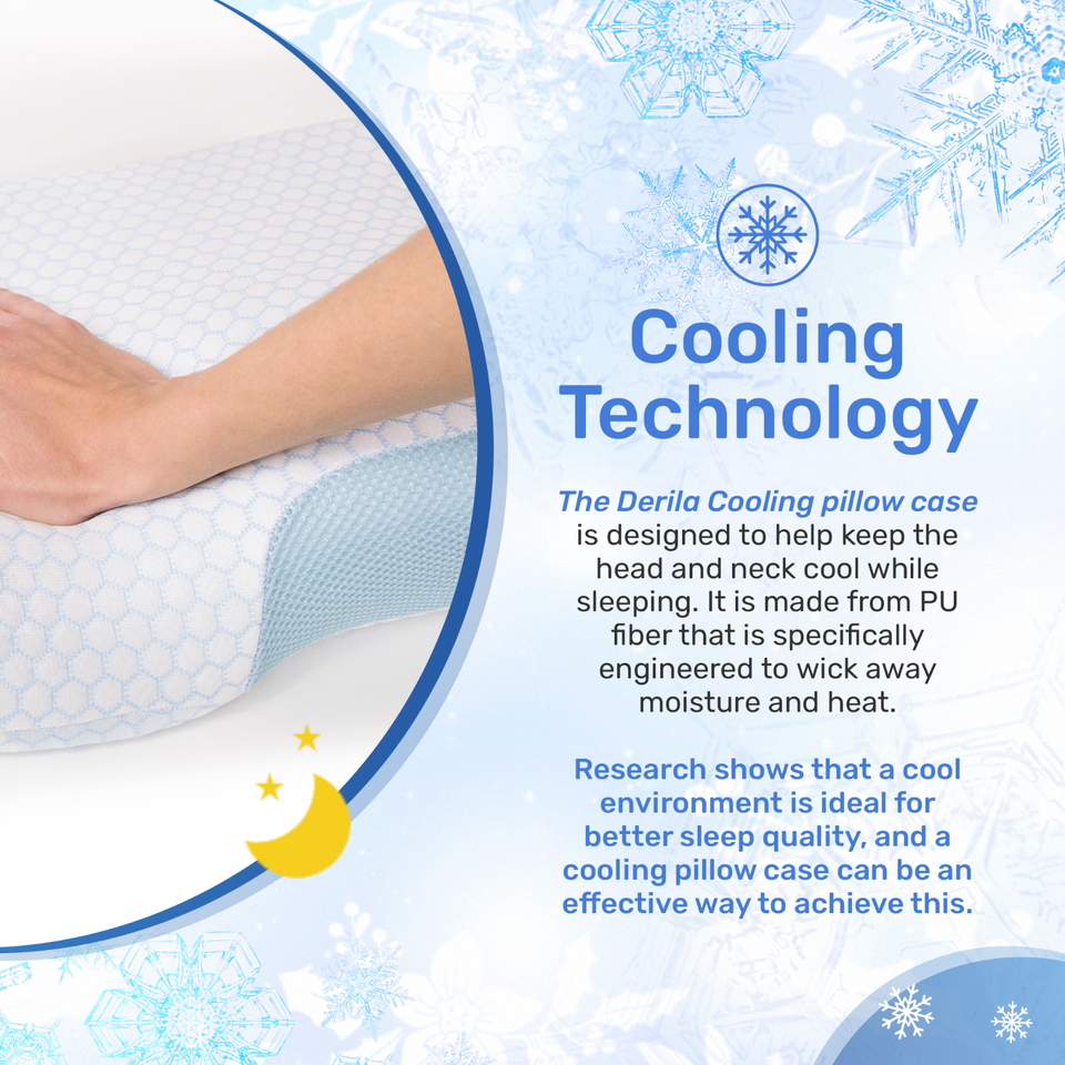 | DERILA® | Memory Foam Pillow OR Additional Pillowcase. Ergonomic Neck ...