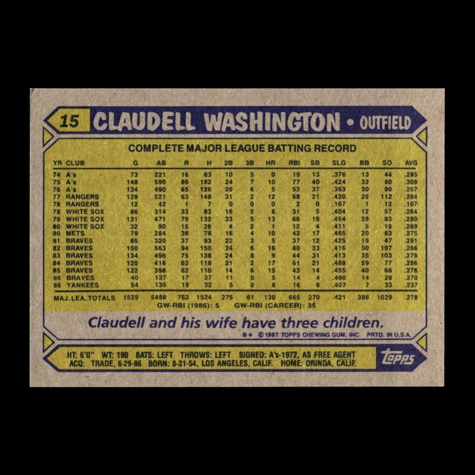 Claudell Washington 1987 Topps New York Yankees #15 Set Break R305 | eBay