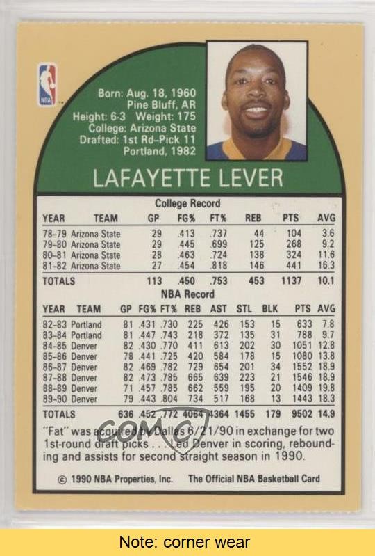 1990-91 NBA Hoops Dallas Mavericks Sheet Singles Fat Lever READ 0q3 | eBay