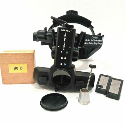 Ophthalmology & Optometry - Indirect Ophthalmoscope