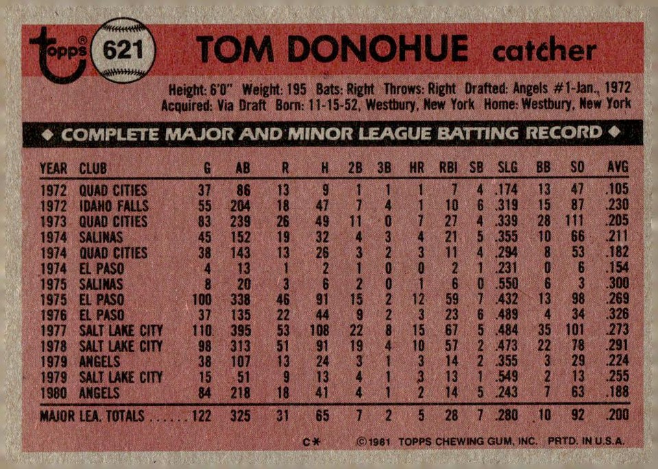 1981 Topps #621 Tom Donohue | eBay
