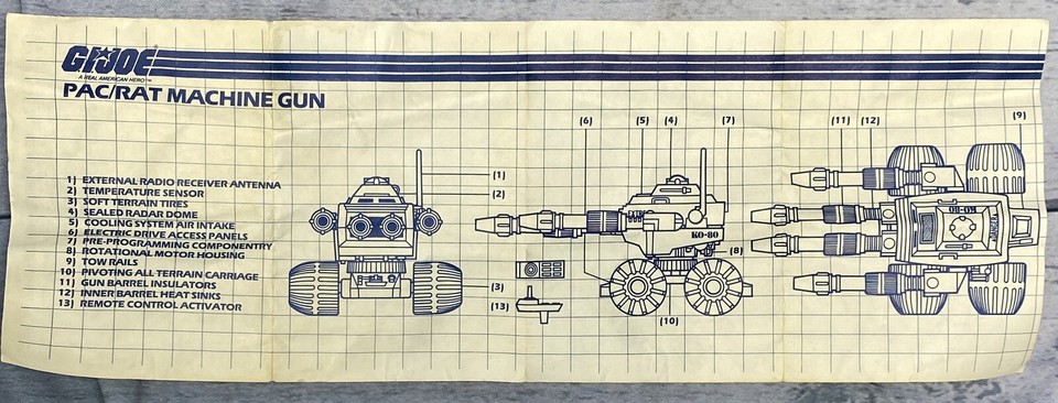 PAC/RAT Machine Gun Original Blueprints Instructions 1983 ARAH Gi Joe ...