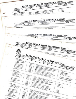 1950 1951 1952 1953 1954 1955 CAR INTERIOR COLOR IDENTIFICATION CHART ...