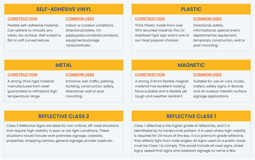 Speed Limit 5 Kph Warning Sign/Sticker in Multiple Sizes & Materials ...