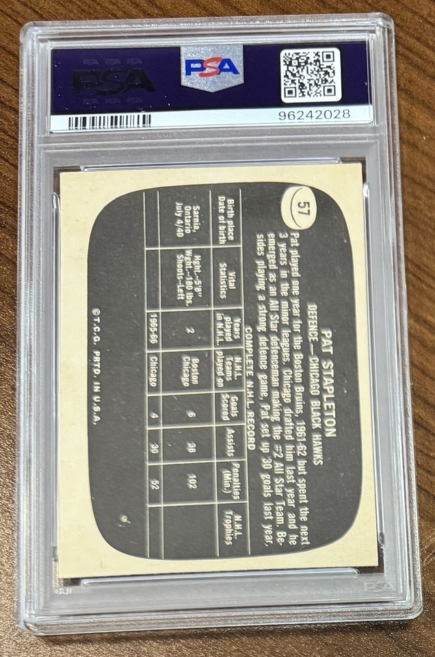 1966 Topps USA Test Hockey #57 Pat Stapleton PSA 7 NM — JUST GRADED | eBay
