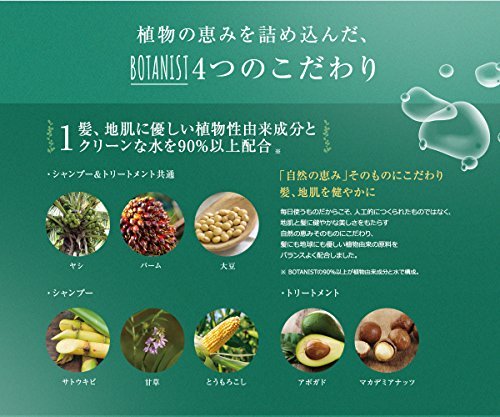 Botanist Botanical Shampoo Smooth 490 mL Hair Care from Japan* | eBay