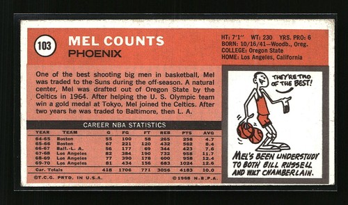 1970-71 Topps BASKETBALL Mel Counts #103 | eBay