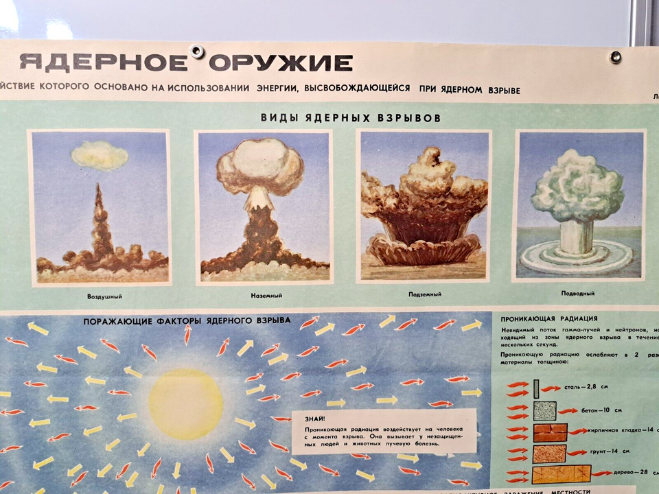 ☢️Types of nuclear explosions☢️ Chernobyl Nuclear War/Vintage Big ...