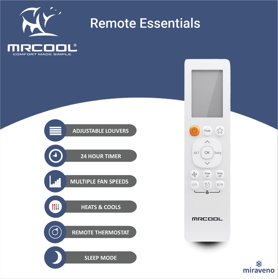 MRCOOL Mini Split DIY Three Zone Ductless AC Ceiling Cassette 3 Zone 6K ...